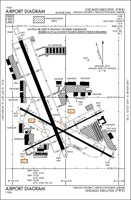 Atl Airport Diagram